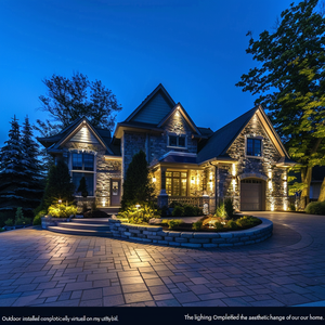 Tips for Choosing Energy-Efficient LED Outdoor Spotlights