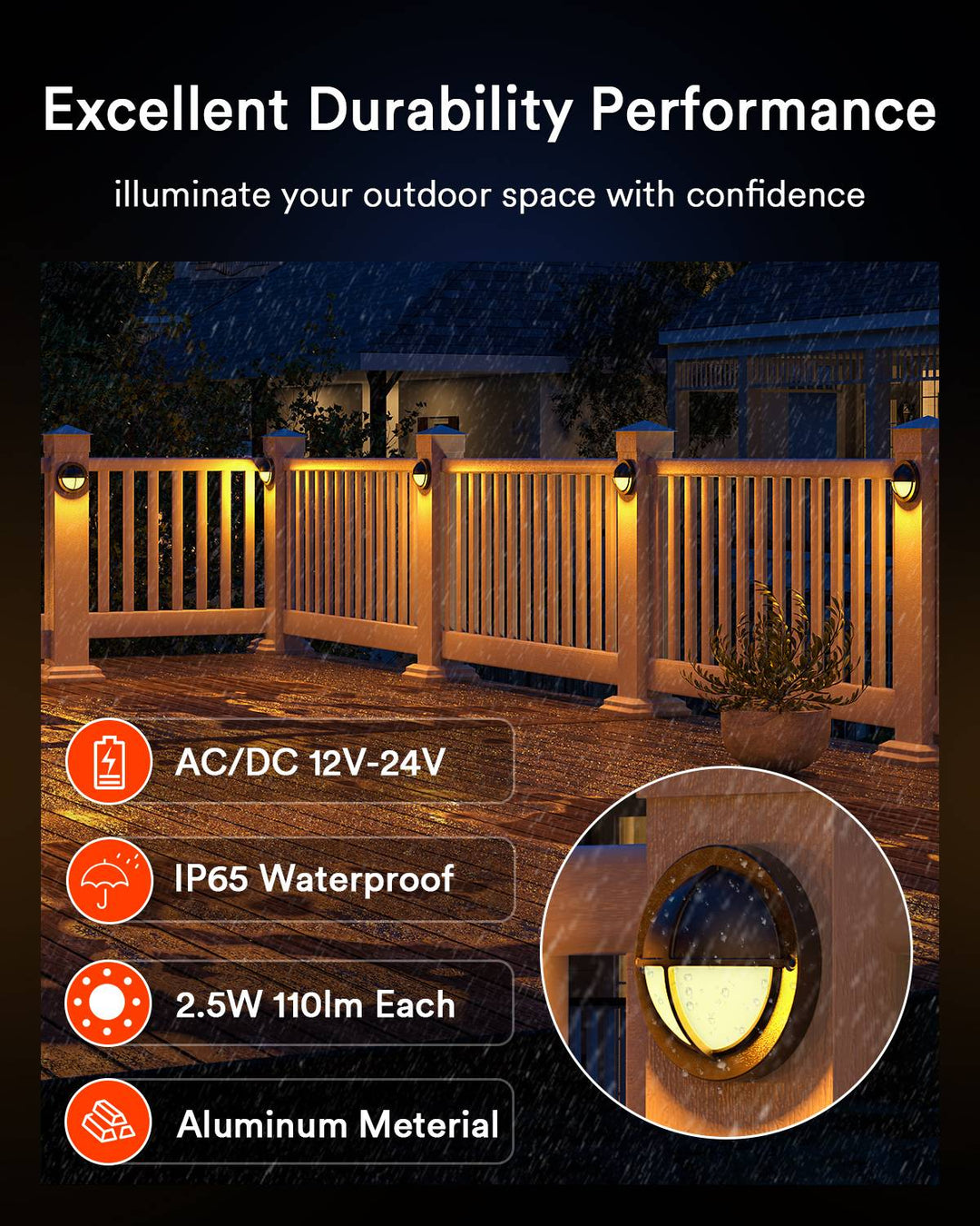 Lumary Smart LED Deck Lights