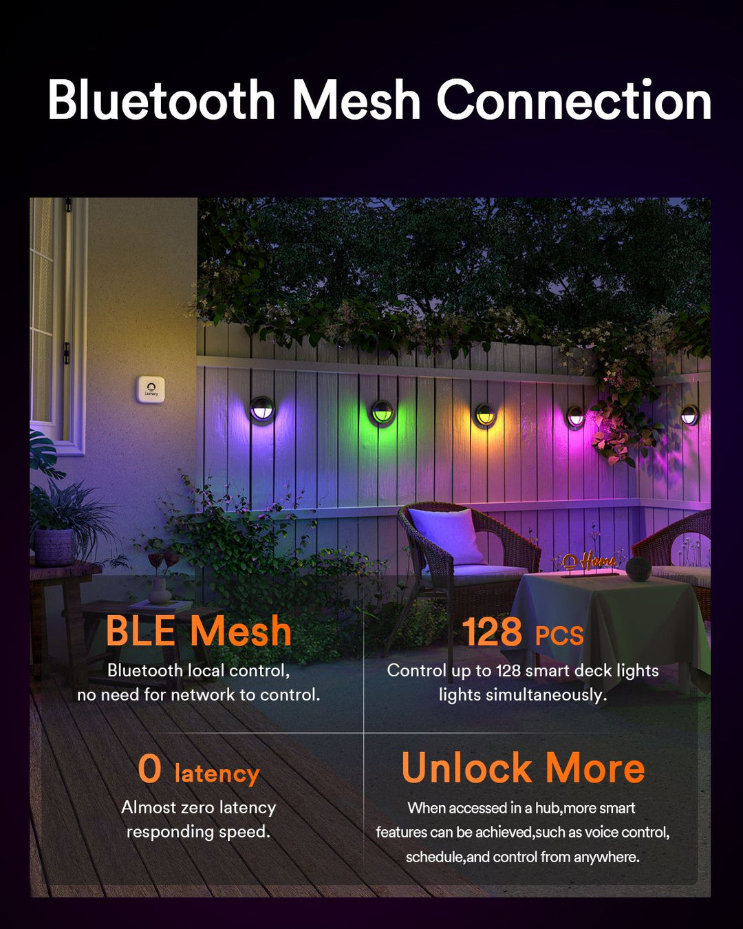 Lumary Smart LED Deck Lights