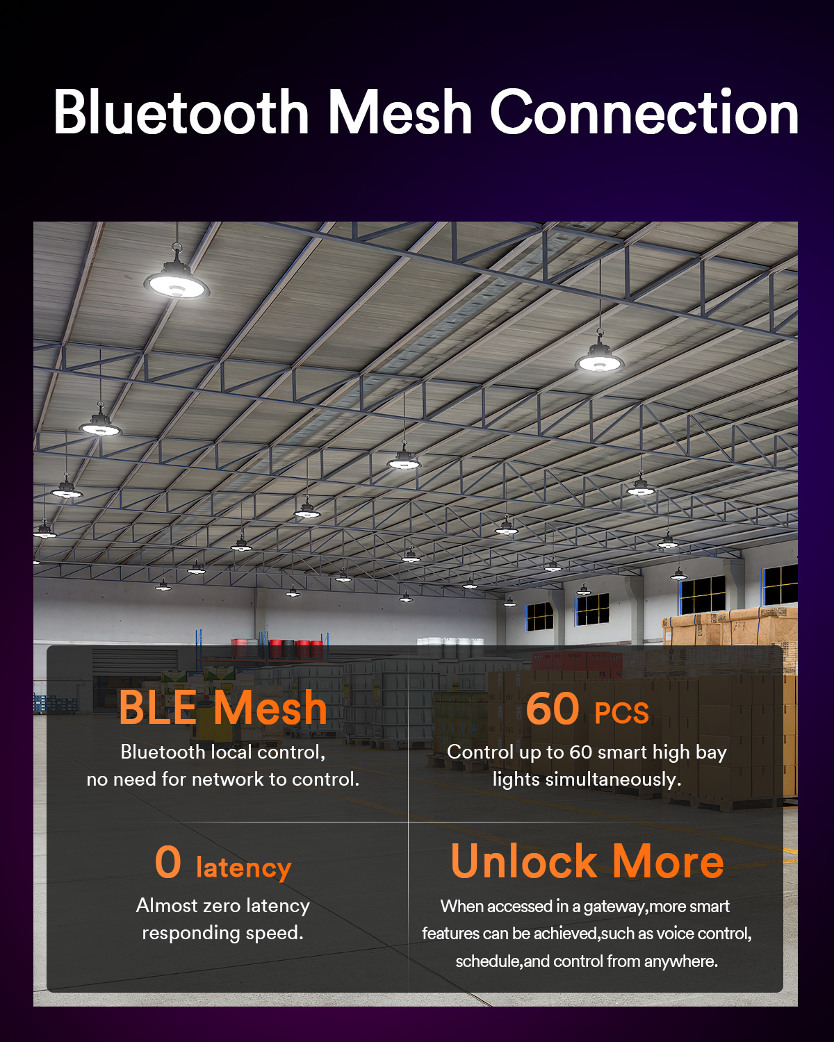 Lumary Smart UFO LED High Bay Light - App Control, Bluetooth Mesh ...