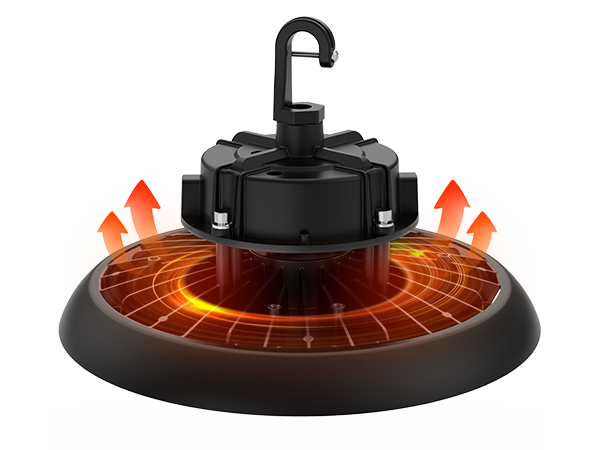 Lumary Smart UFO LED High Bay Light - App Control, Bluetooth Mesh ...