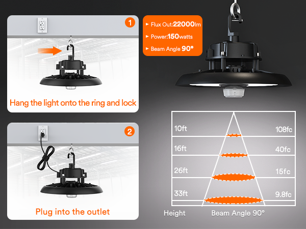 Lumary Smart UFO LED High Bay Light - App Control, Bluetooth Mesh ...