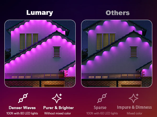 Lumary Permanent Outdoor Lights Max