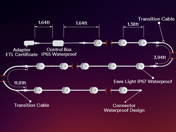 Lumary Permanent Outdoor Lights Max