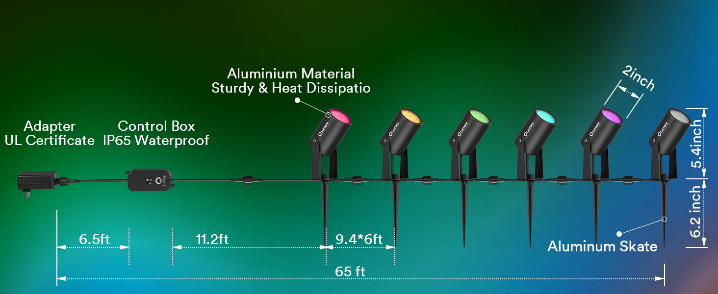 Lumary Smart RGBAI Landscape Lights Pro - 36W 3000LM | Upgrade Version