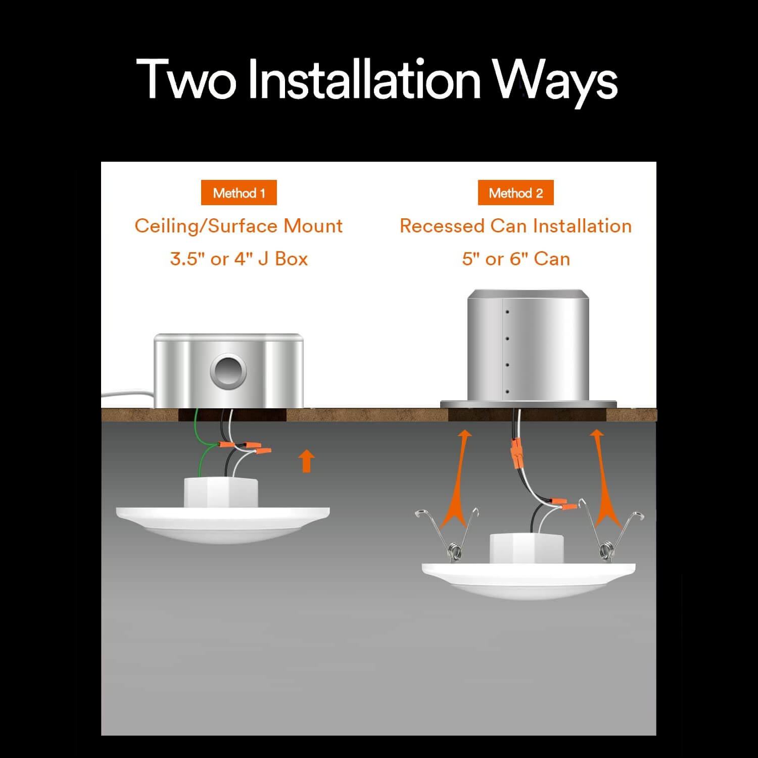 Lumary Smart LED Disk Light Color Changing Surface Mount Lights RGBWW ...